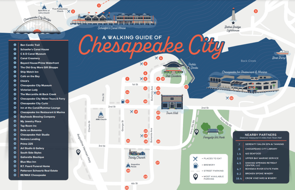 Chesapeake City